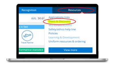 American Airlines Employee Discount Program